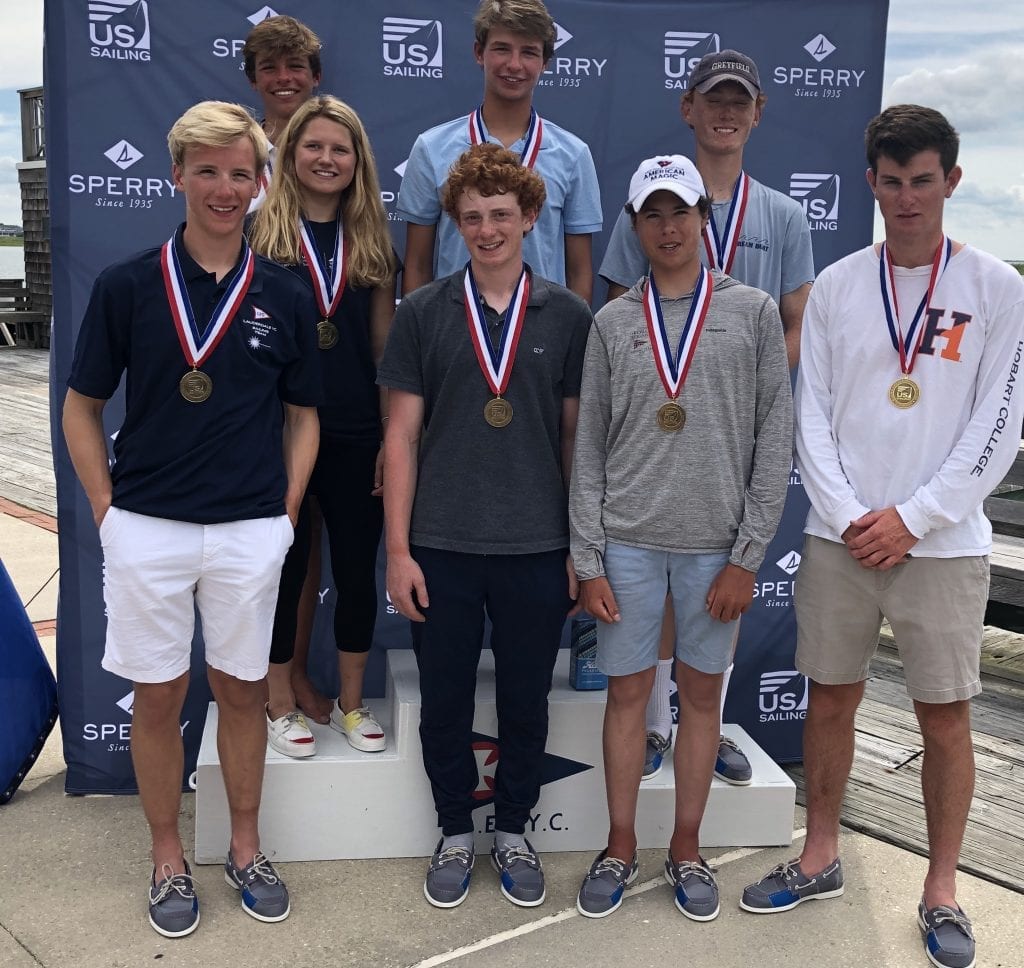 WindCheck Magazine US Sailing Names 2019 U S Youth Champions windcheck-magazine-us-sailing-names-2019-u-s-youth-champions